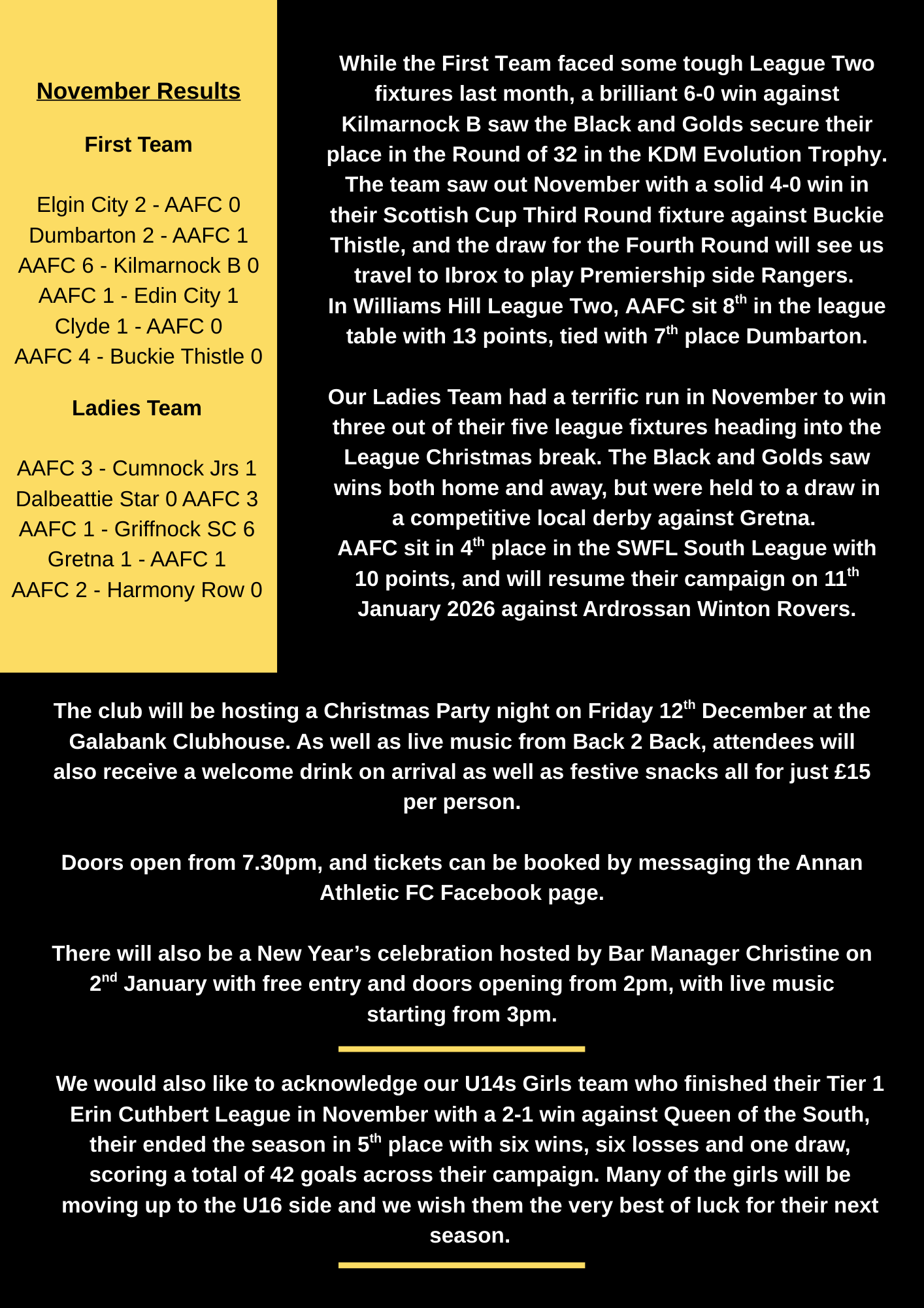 AAFC December 2025 Newsletter - Annan Athletic FC